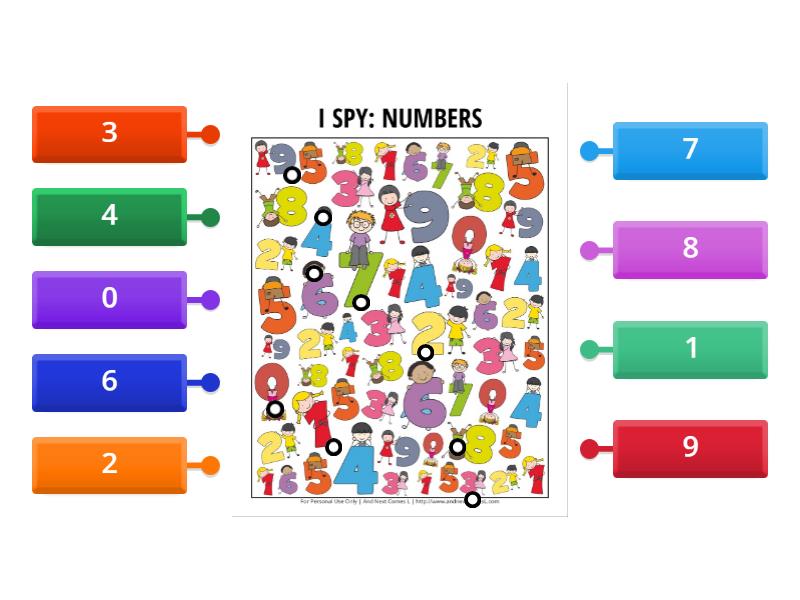 I spy numbers - Labelled diagram