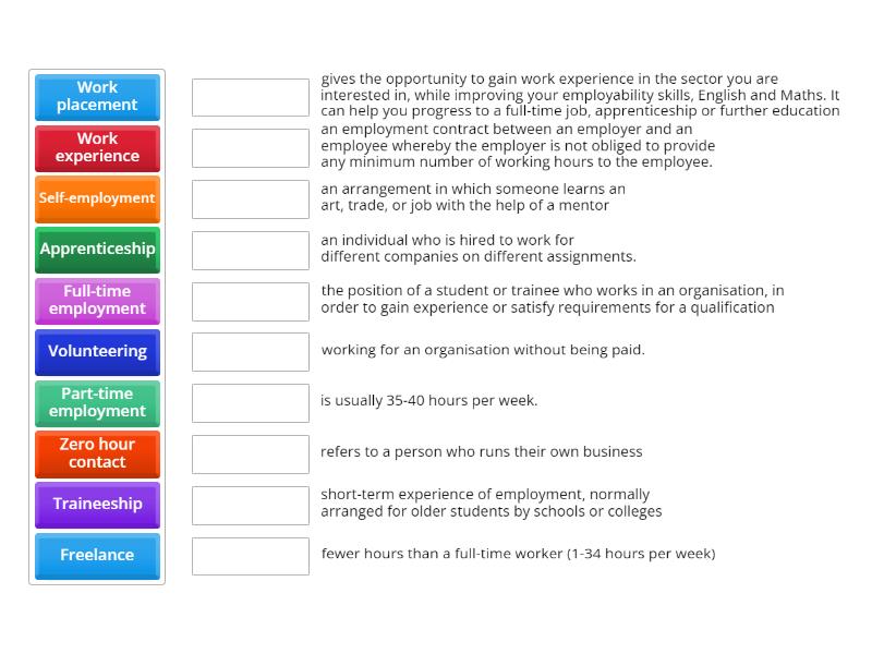 Types of employment - Match up