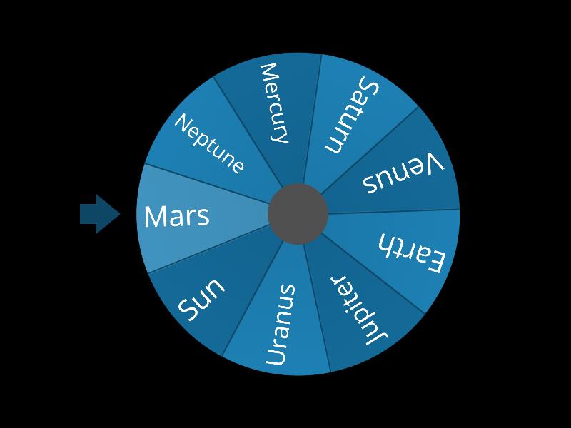 Planets - Spin the wheel
