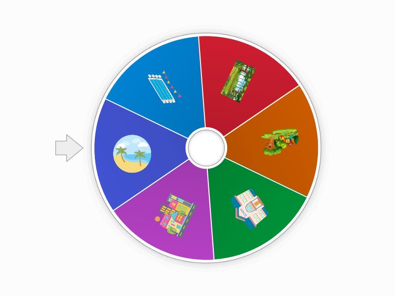 Objetos mágicos - Rueda aleatoria