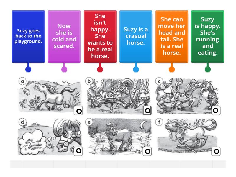 FF2 unit 15 reading - Labelled diagram
