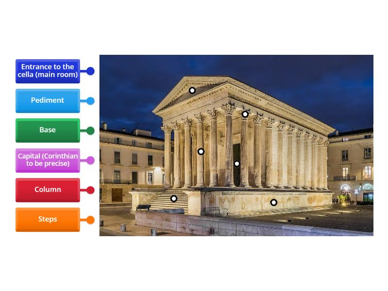 Roman Temple - Labelled diagram