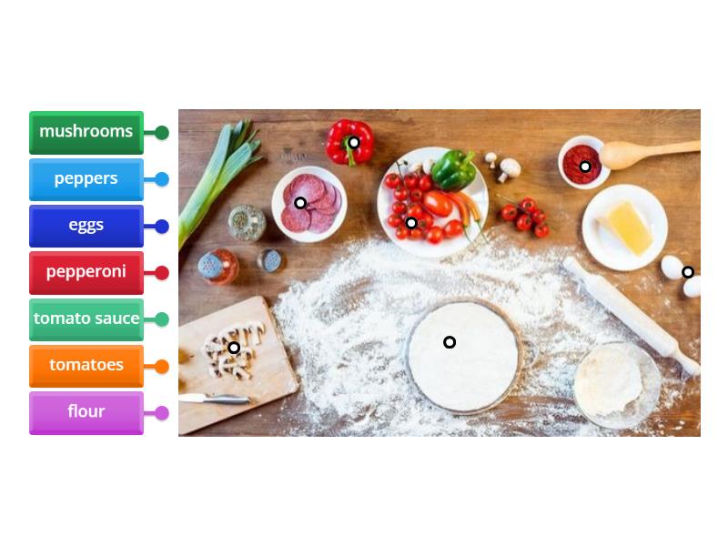 VOCABULARY FOOD PIZZA INGREDIENTS - Labelled diagram