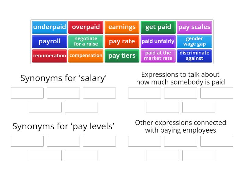 Why you should know how much your co-workers get paid (vocab) - Group sort