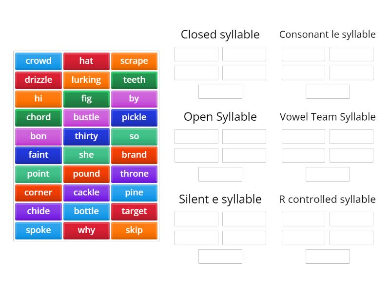 CLOVER syllable match - Group sort