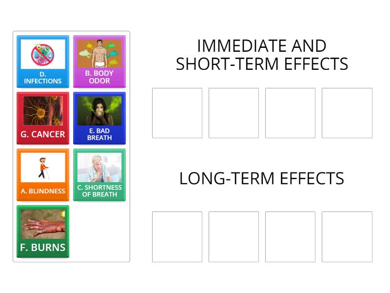 CATEGORIZE ME! (EFFECTS OF CIGARETTE SMOKING) - Group sort