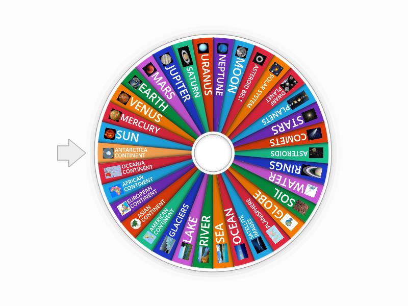 Earth and Solar System - Spin the wheel