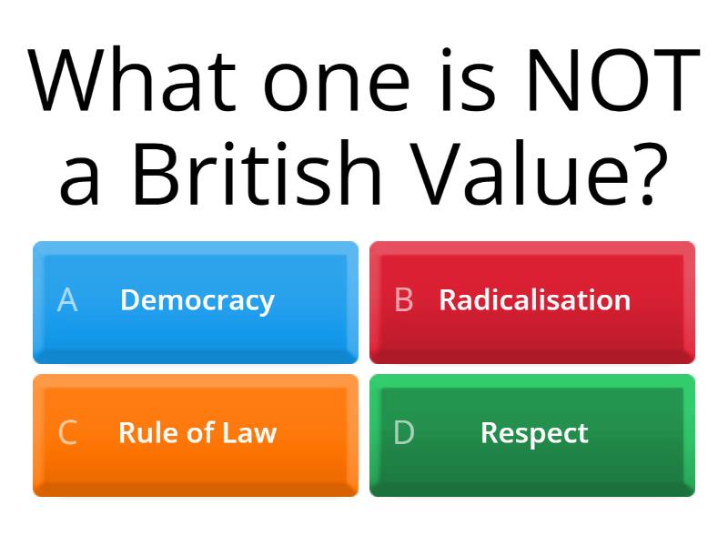 Induction: British Values and Prevent - Quiz