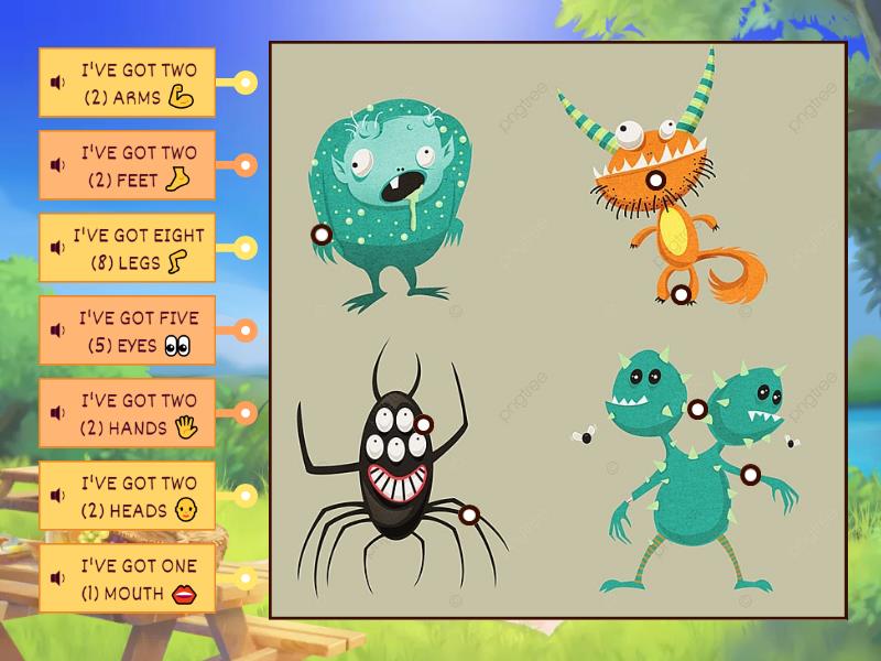 BODY PARTS - MONSTERS! - Labelled diagram