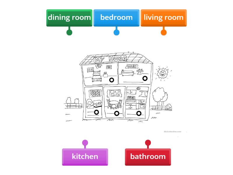 AS2 Unit 9 Rooms - Labelled diagram