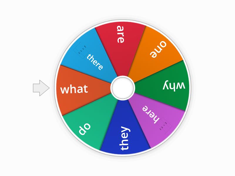 Tricky Words Assessment 2 - Random wheel