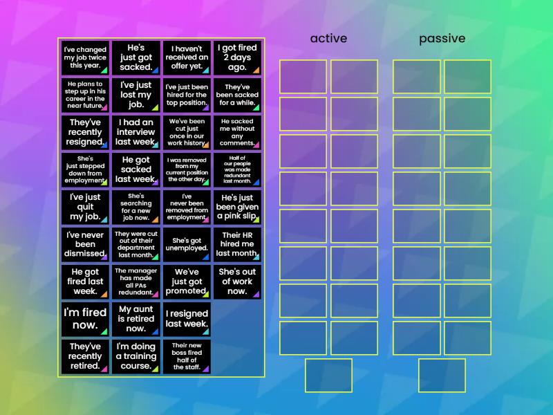 employment_active or passive sort - Group sort