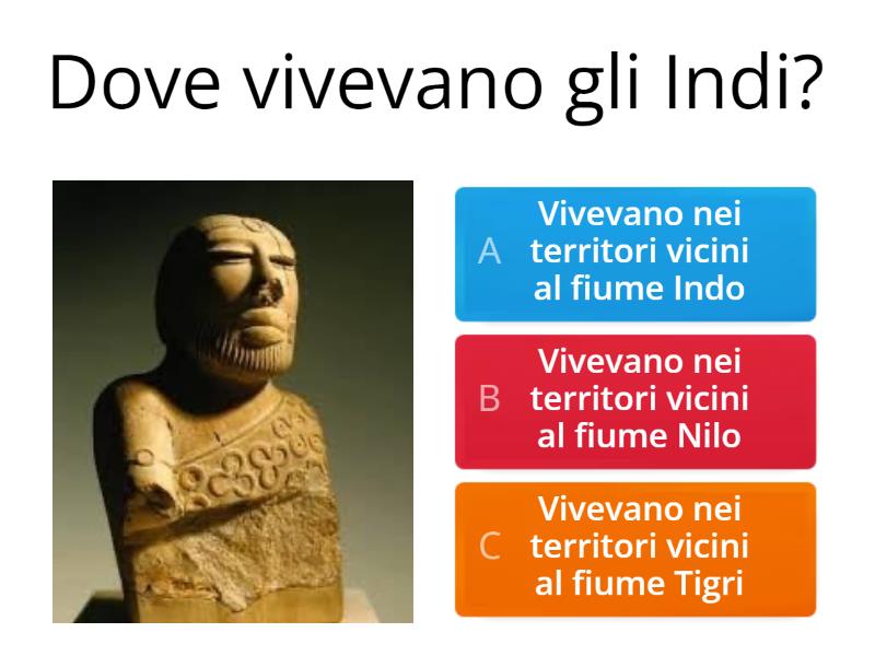 GLI INDI - Quiz