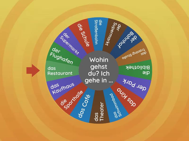 Wohin gehst du? - Spin the wheel