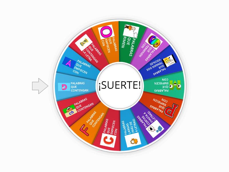 RUEDA DE PALABRAS - Rueda aleatoria