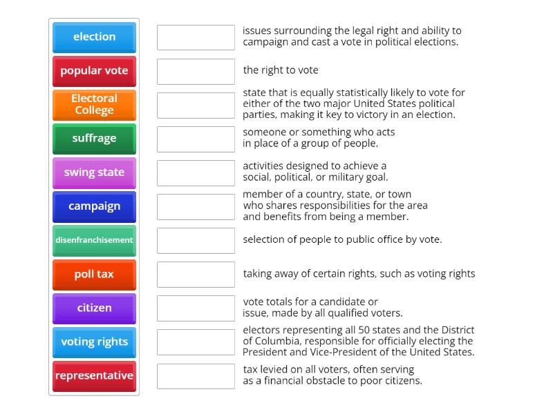 Unit 3 Vocabulary: Voting and Elections in the United States - Match up