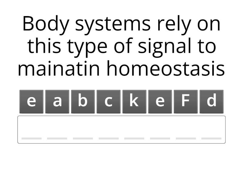 Mon Wordwall - Anagrama