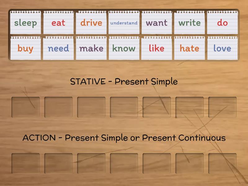 Go Getter 3 Unit 1 - Stative VS action verbs - Group sort