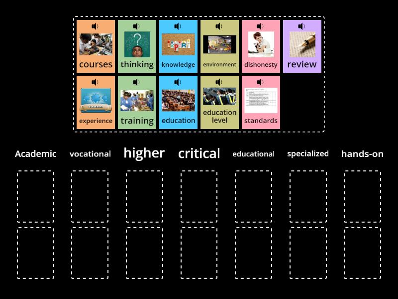 SO_Unit 6_Matching collocations_Ms Linh Nguyen - THE IELTS WORKSHOP - 0981 298 716 ...