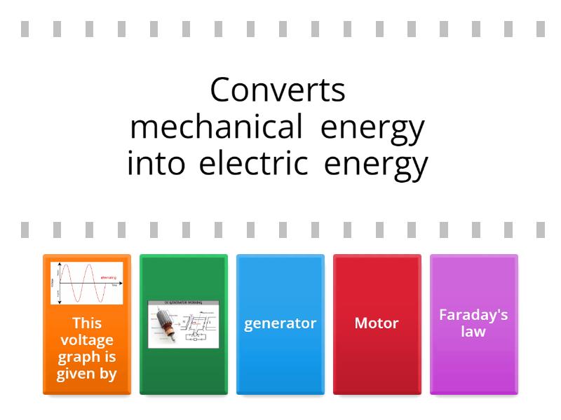 Induced Currents - Find the match