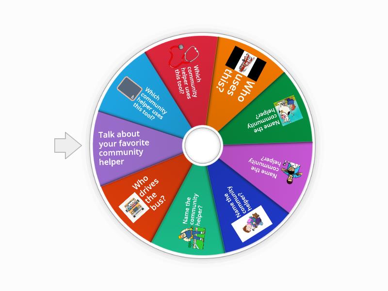 Community helper - Spin the wheel