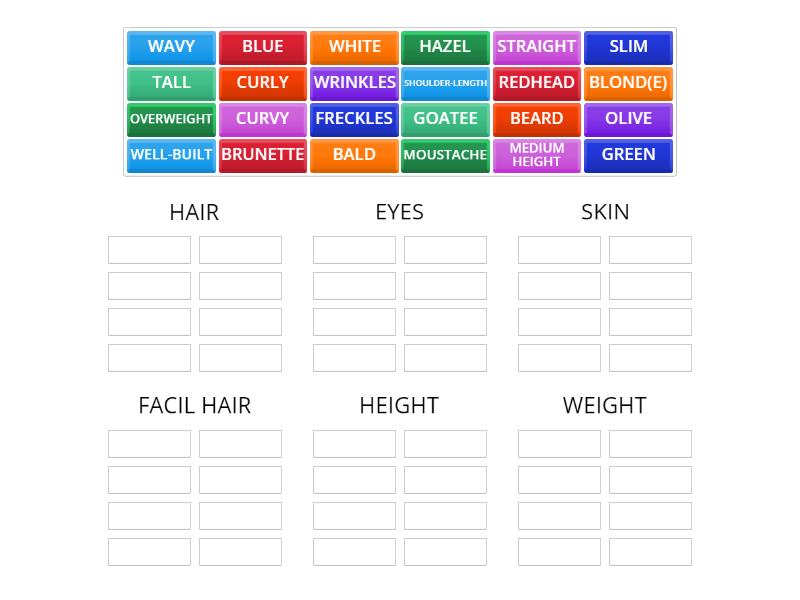 PHYSICAL APPEARANCE - Group sort