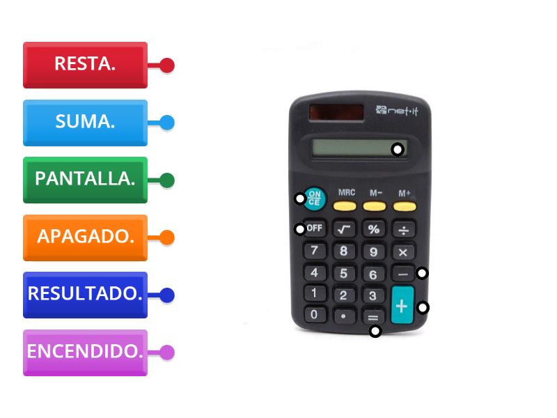 Las partes de la calculadora♥ - Diagrama con etiquetas