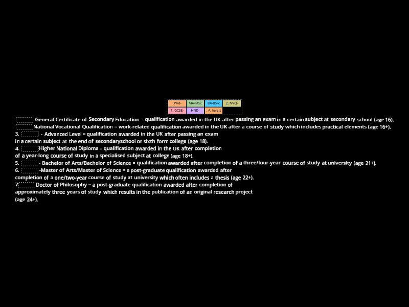 Exam and qualifications in UK - Complete the sentence