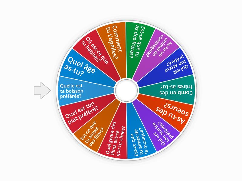 Français - Spin the wheel