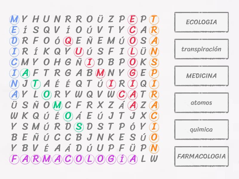 Sopa de letras de quimica - Wordsearch