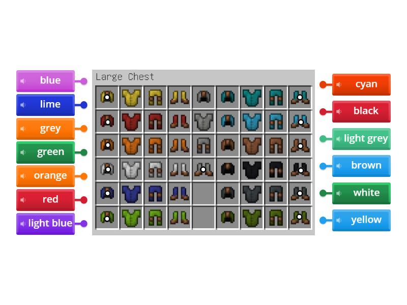 armour - Labelled diagram