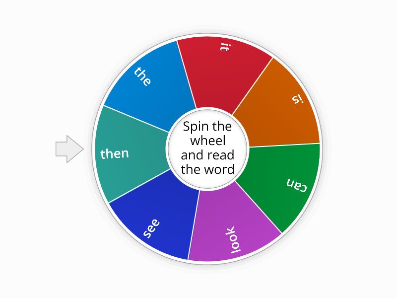 Sight Words- Kindergarten - Spin the wheel