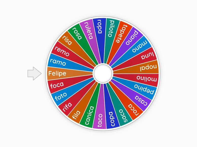 Palabras Fer - Spin the wheel