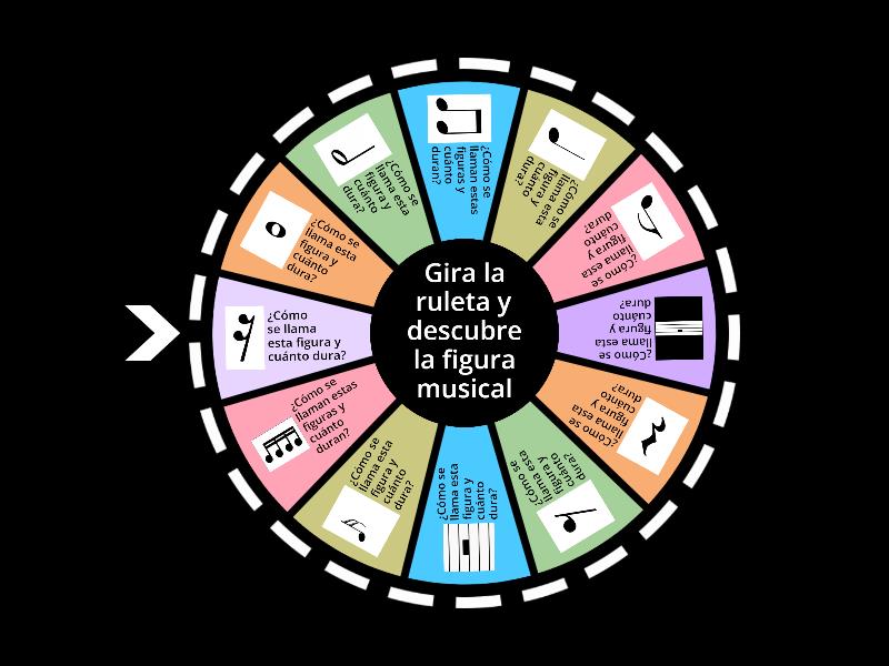 Ruleta de las figuras musicales y sus silencios. - Spin the wheel