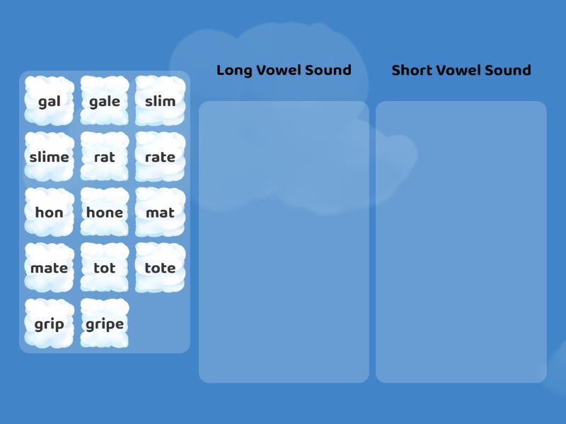 Short or Long Vowel sound? VCE/CVC - Categorize