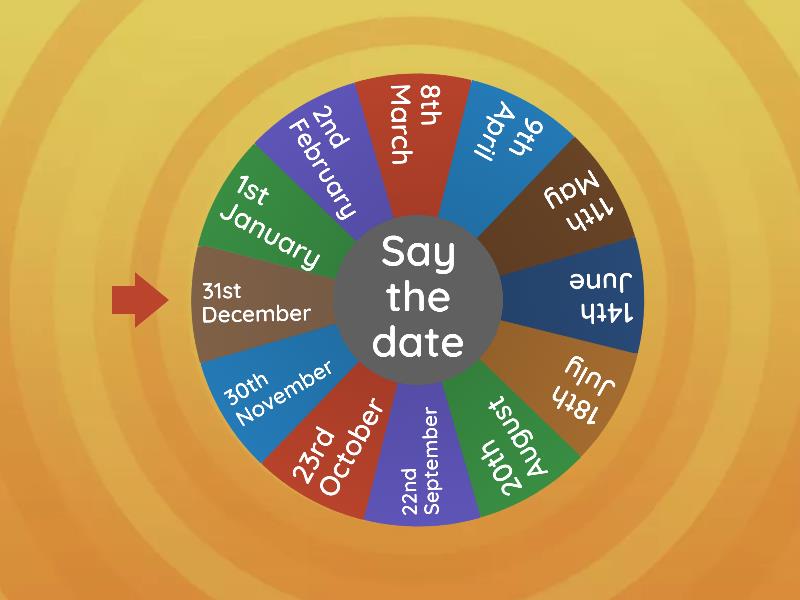 Say the date - Spin the wheel