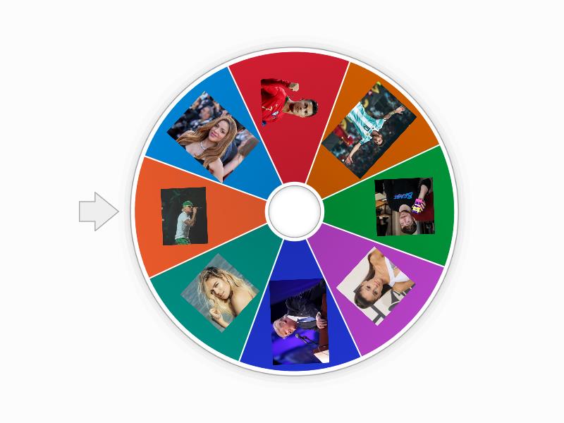 Famous people - Spin the wheel