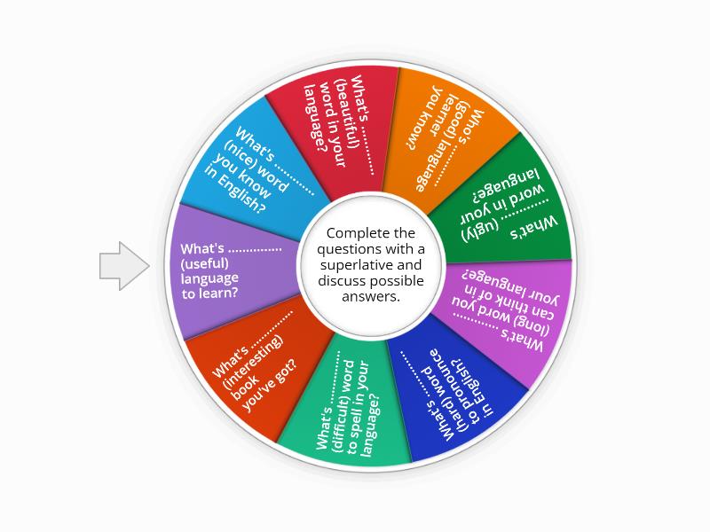B10 10B Superlative about languages 5 Speaking - Spin the wheel