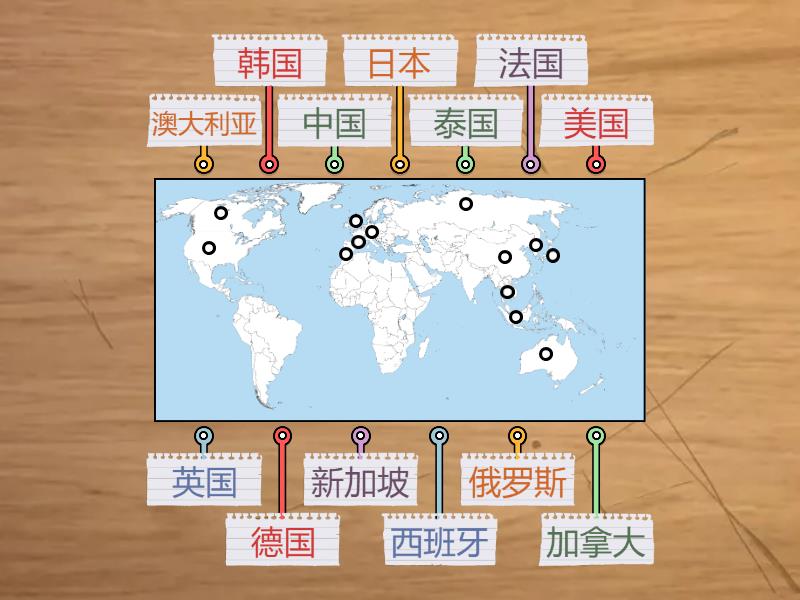 ESC2 1 - Labelled diagram
