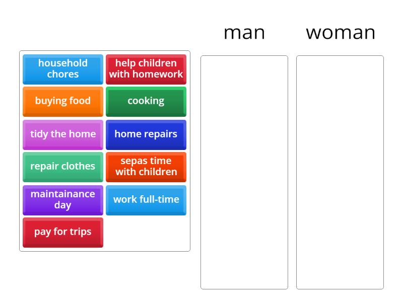 Gender roles - Group sort