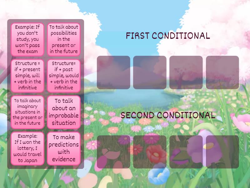 Empower UI 8A Wrap-Up: First and Second Conditional - Sortare în ...