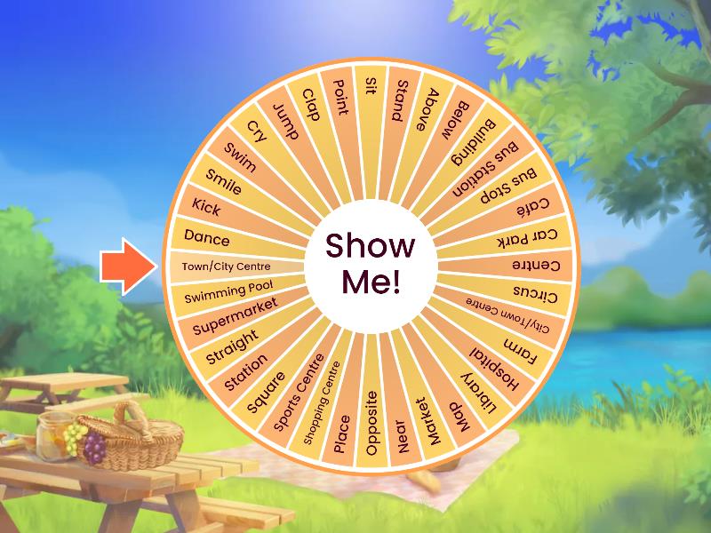 Places & Directions - Spin the wheel