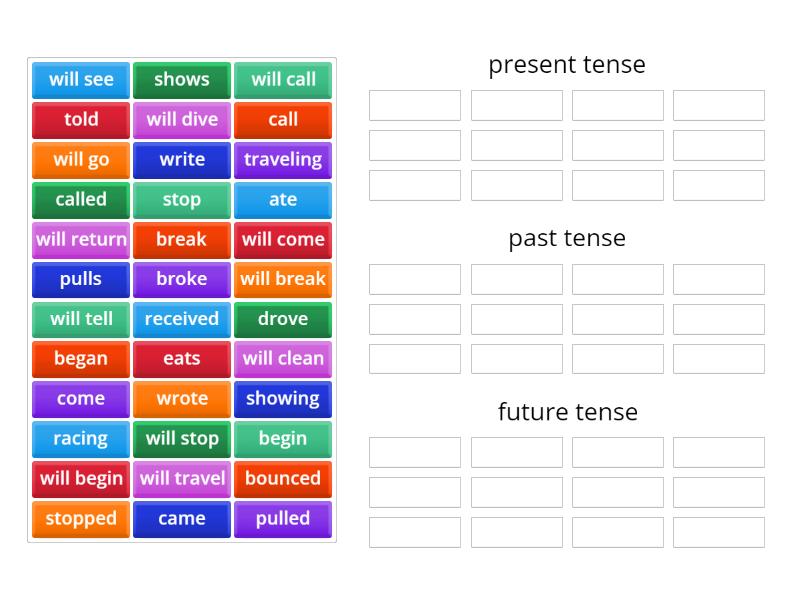 Verb Tenses - Past/Present/Future - Group sort