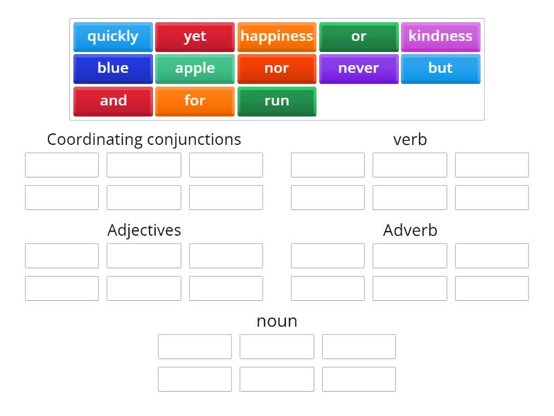 Parts of Speech- Grade 7 - Group sort