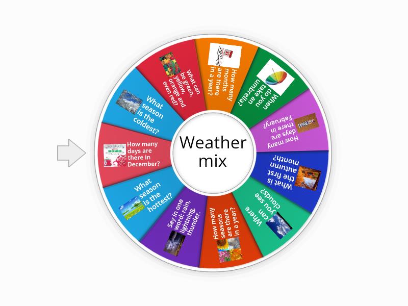 Seasons and weather - Spin the wheel