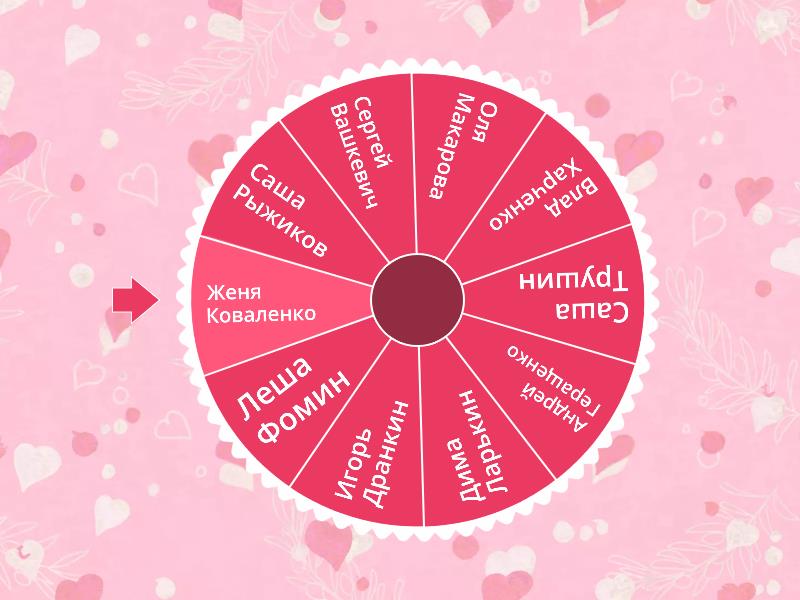 SME Origination Delta Daily - Spin the wheel