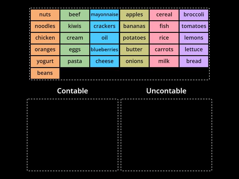 Contable and uncontable nouns - Group sort