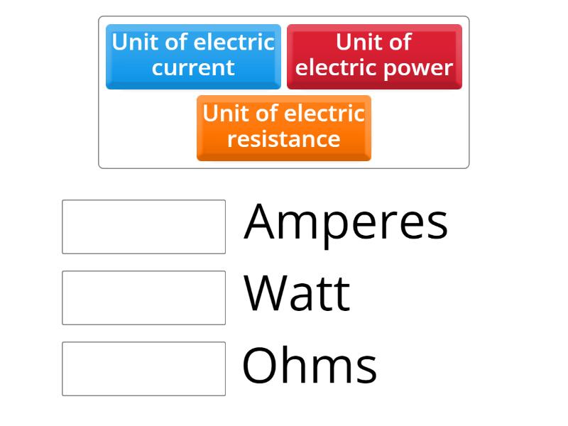 Units- Quiz 1 - Match up