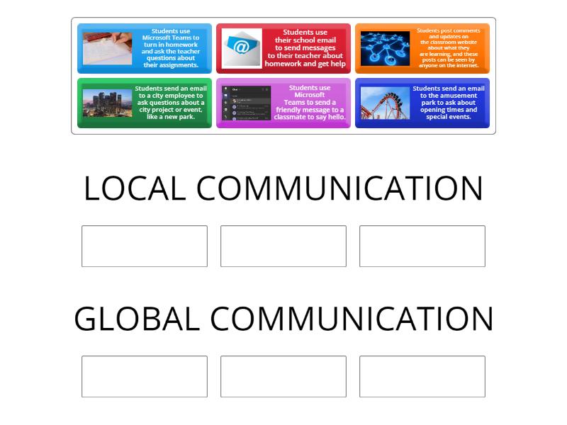 LOCAL VS GLOBAL COMMUNICATION - Ordenar por grupo