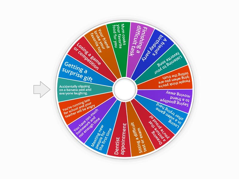 PET B Emotions Situations - Random wheel